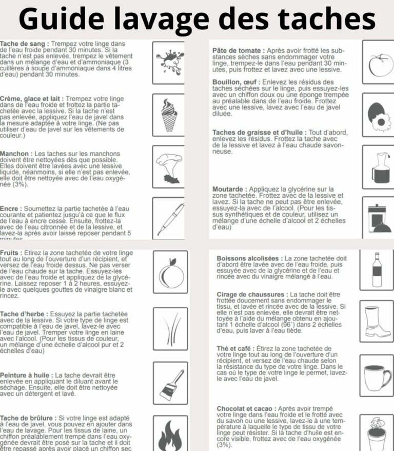Guide du Lavage de Linge : Techniques, Symboles, et Objectifs